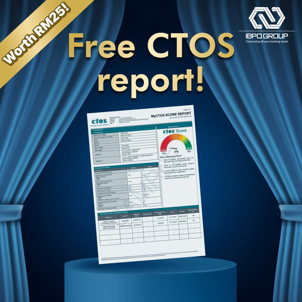 IBPO CTOS Free Score - CTOS Credit | IBPO Group
